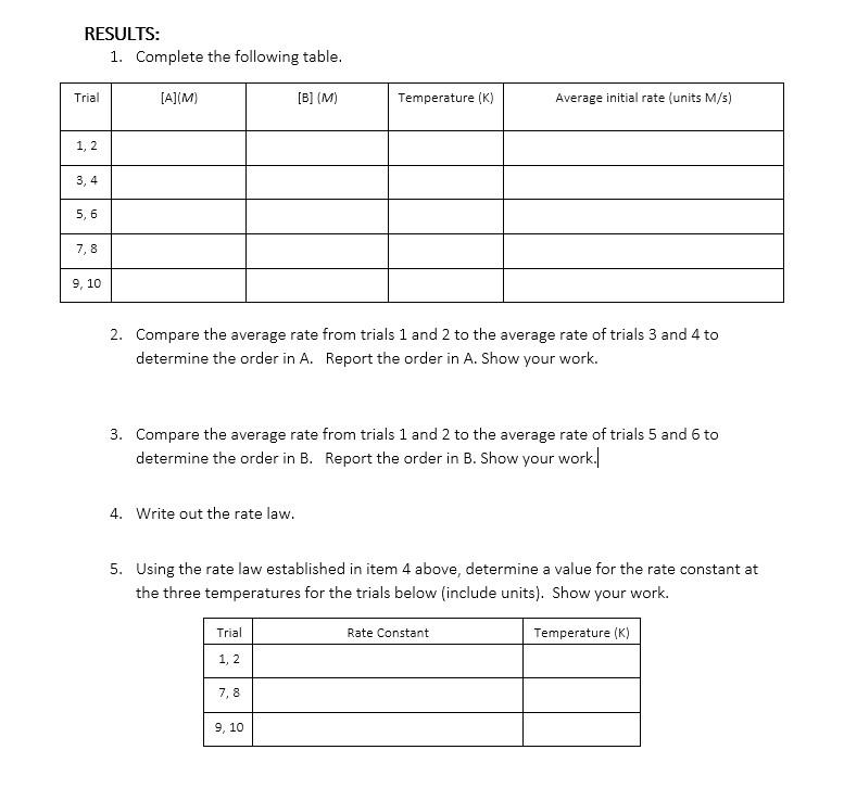 Solved The Rate, Order, and Activation Energy of a | Chegg.com