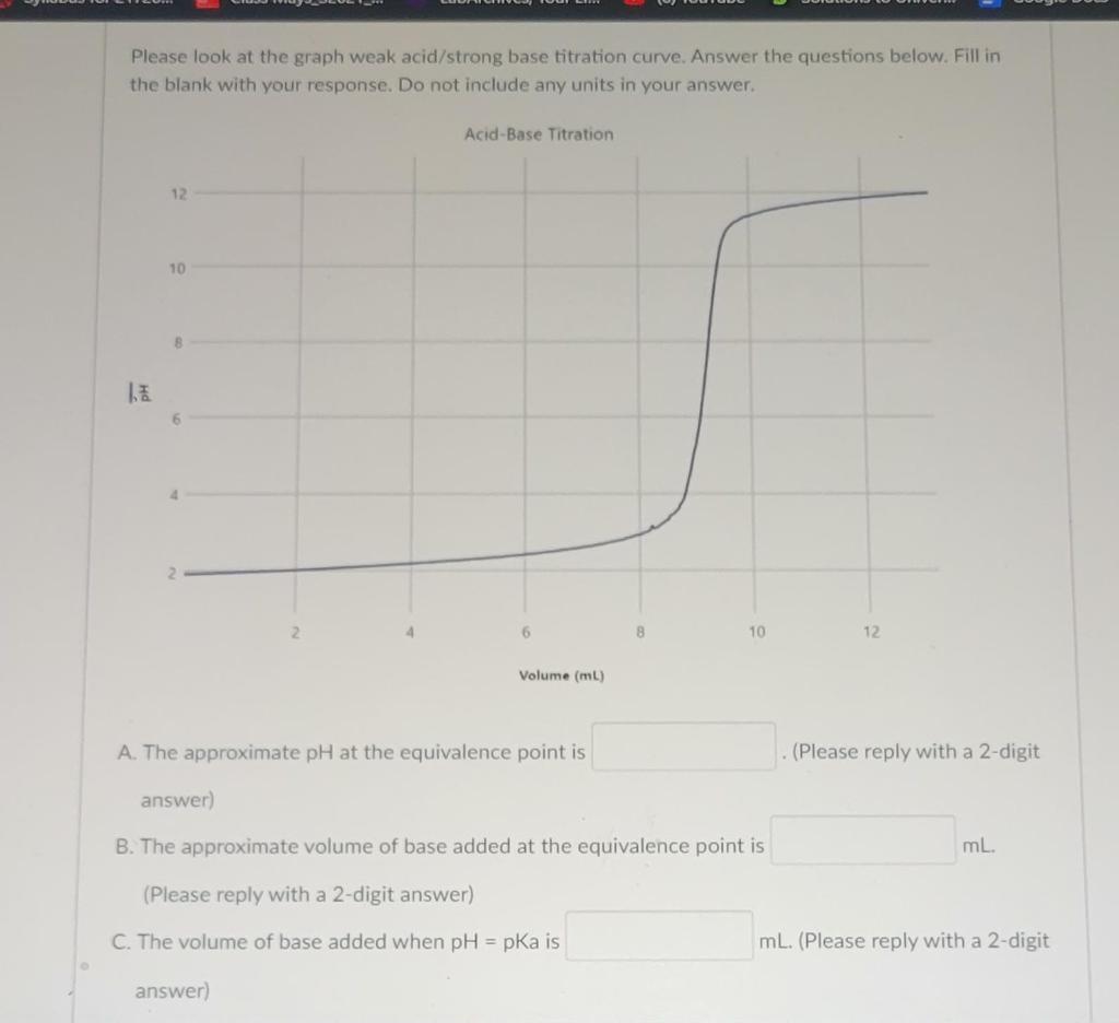 Solved Please look at the graph weak acid/strong base | Chegg.com