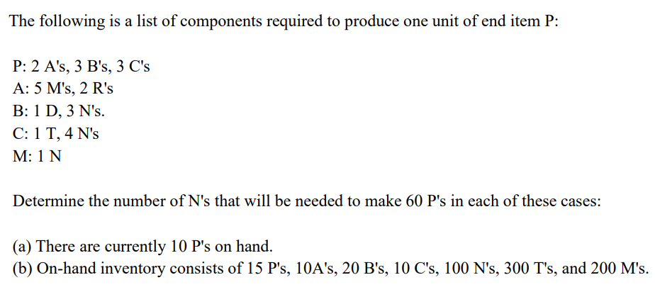 Solved The following is a list of components required to | Chegg.com