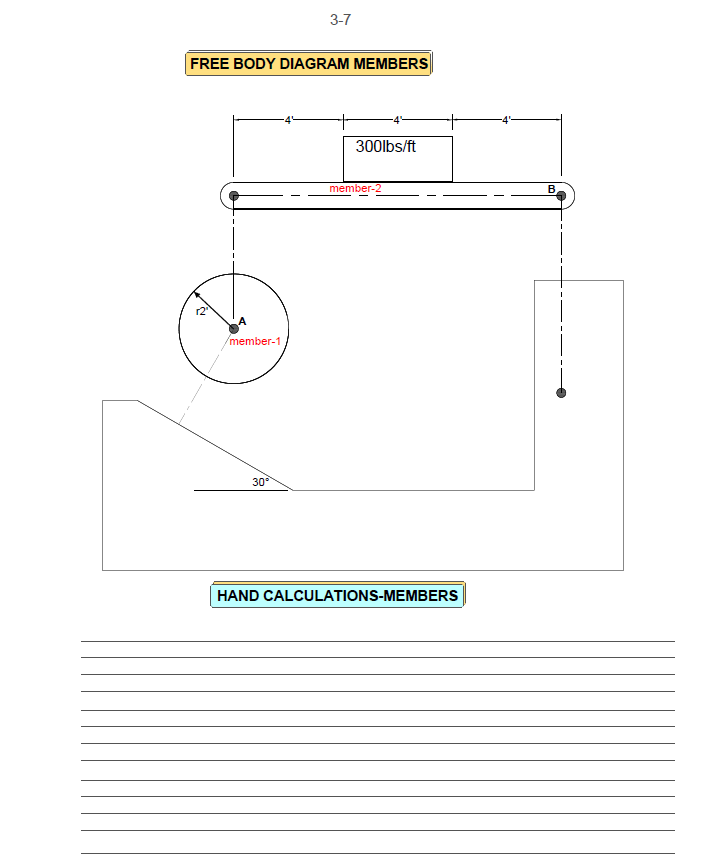 Solved 2) Use the method of MEMBERS to determine the true | Chegg.com