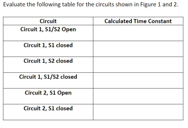 Solved Evaluate the following table for the circuits shown | Chegg.com