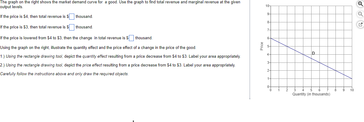 Solved The graph on the right shows the market demand curve | Chegg.com