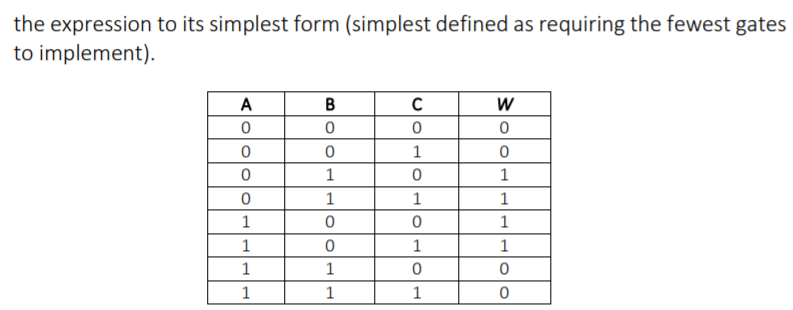 Solved Derive and write the Boolean expression that is | Chegg.com