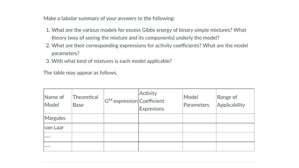 Solved Make a tabular summary of your answers to the | Chegg.com