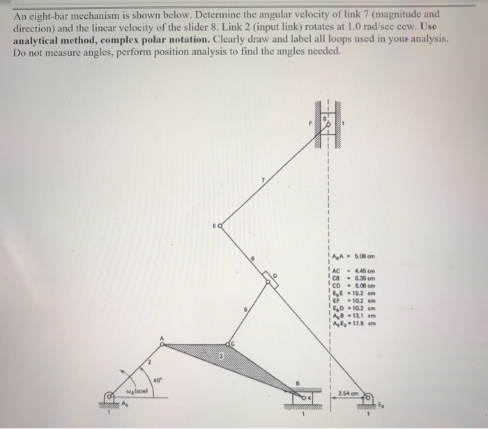 Solved An eight-bar mechanism is shown below. Determine the | Chegg.com