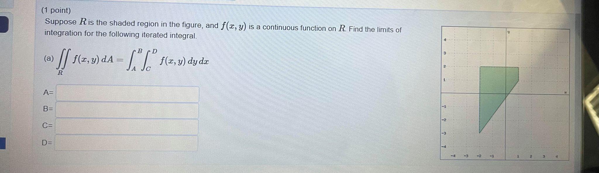 Solved (1 point) Suppose R is the shaded region in the | Chegg.com