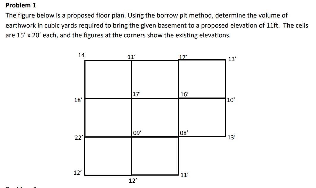 Solved The figure below is a proposed floor plan. Using the | Chegg.com