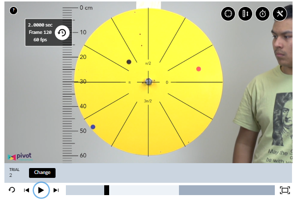 Solved How do I measure the angular position? What would the | Chegg.com