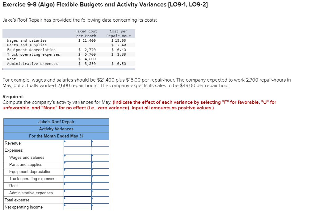 Solved Exercise 9-8 (Algo) Flexible Budgets and Activity | Chegg.com