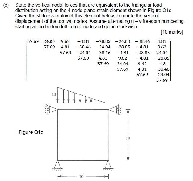 a) Consider the structure composed of two quadratic | Chegg.com