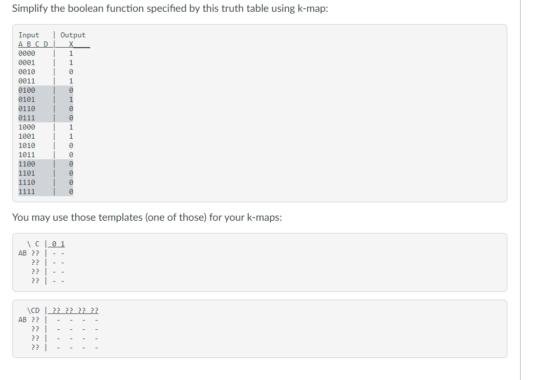 Solved Simplify The Boolean Function Specified By This Truth 8751