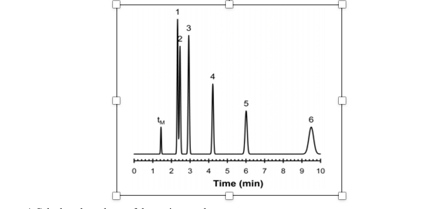 Solved A HPLC column was operated under the following | Chegg.com
