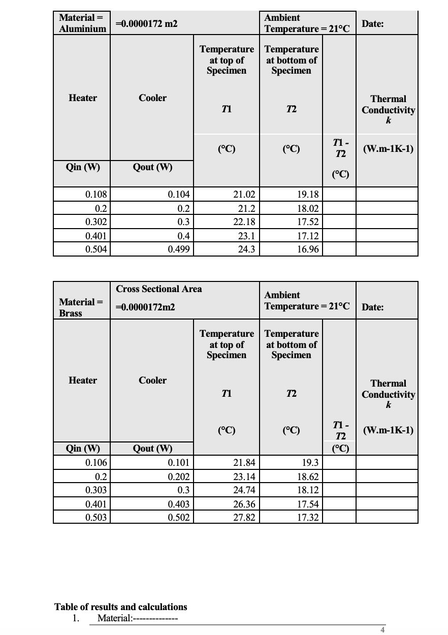 Solved Aluminium (6082) Material Brass (type CZ121) Copper | Chegg.com