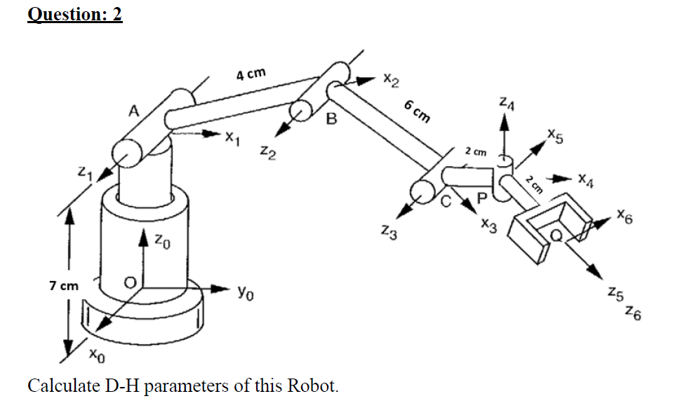 Solved Question: 2 Calculate D-H parameters of this Robot. | Chegg.com
