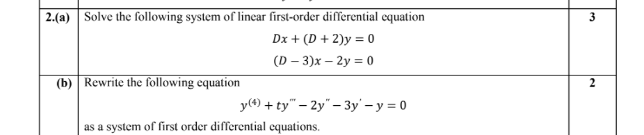 Solved 3 2.a) Solve the following system of linear | Chegg.com
