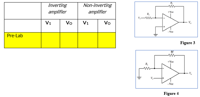 Solved For the op-amp configurations shown in figures 3 and | Chegg.com