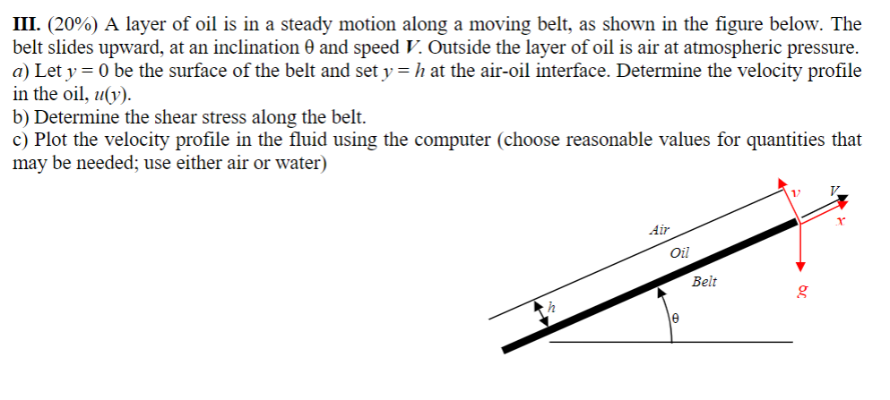Solved III. (20%) A layer of oil is in a steady motion along | Chegg.com