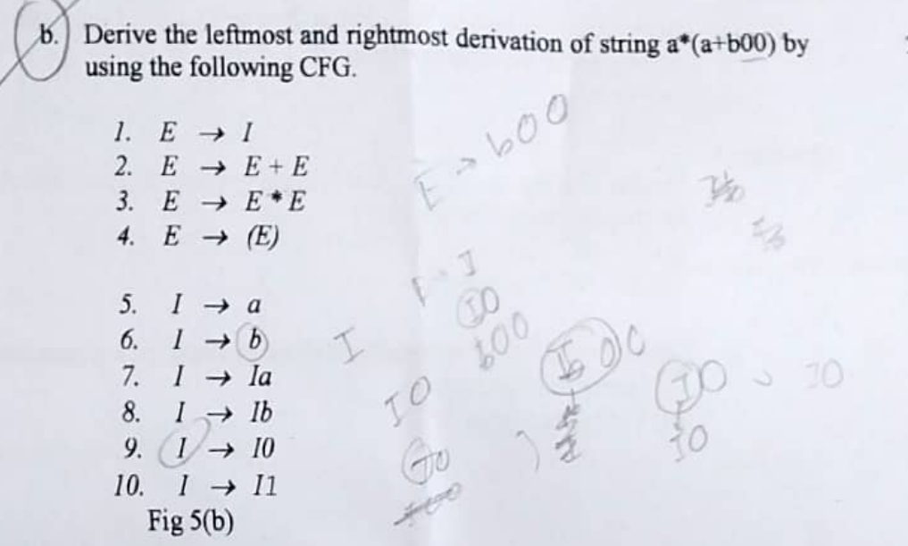 Solved b. Derive the leftmost and rightmost derivation of | Chegg.com