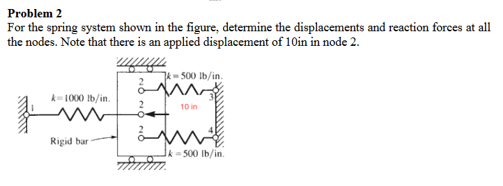 Solved Problem 2 For the spring system shown in the figure, | Chegg.com