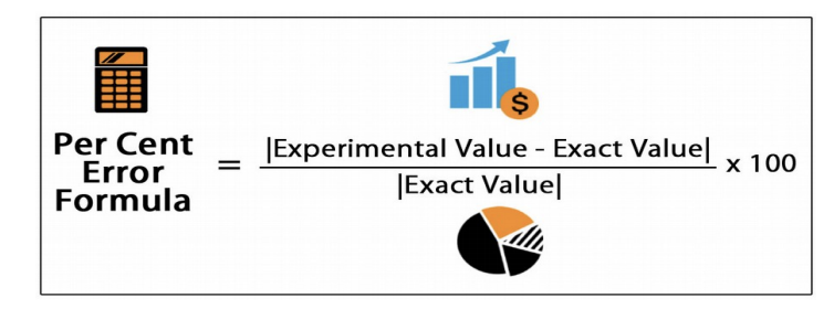 An astronaut on the Moon drops a hammer and a | Chegg.com