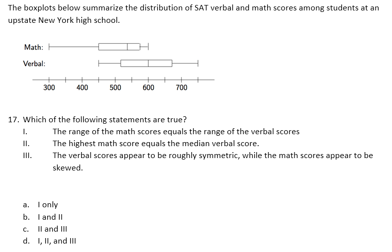 Solved The boxplots below summarize the distribution of SAT | Chegg.com
