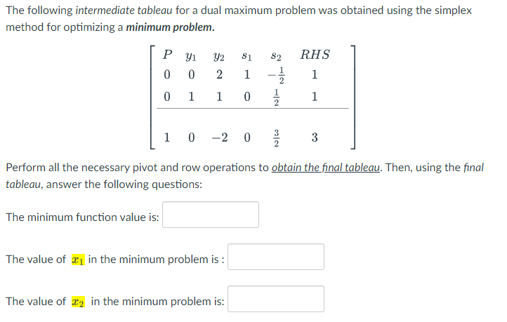 Solved The following intermediate tableau for a dual maximum | Chegg.com