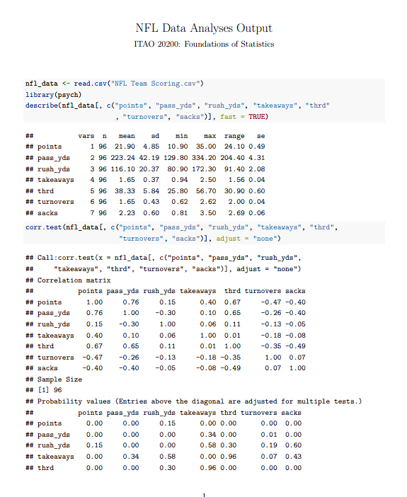 Predicting the outcome of National Football League | Chegg.com