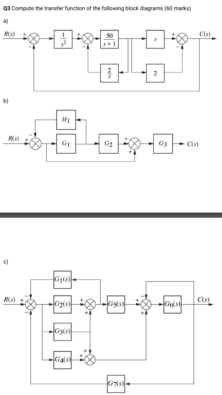 Solved Q3 Compute the transfer function of the following | Chegg.com