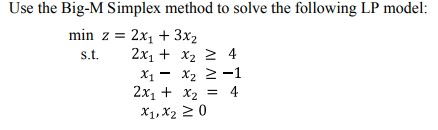 Solved Use the Big-M Simplex method to solve the following | Chegg.com