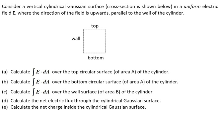 Solved Consider a vertical cylindrical Gaussian surface | Chegg.com
