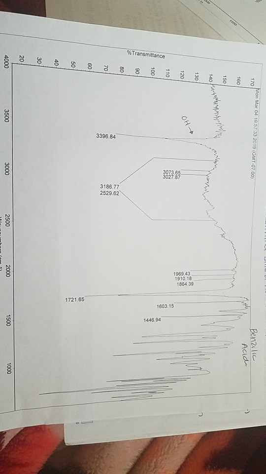 Solved -r | M on Feb 25 19 30 01 2019 (GMT-07 001 1 8 It 120 | Chegg.com