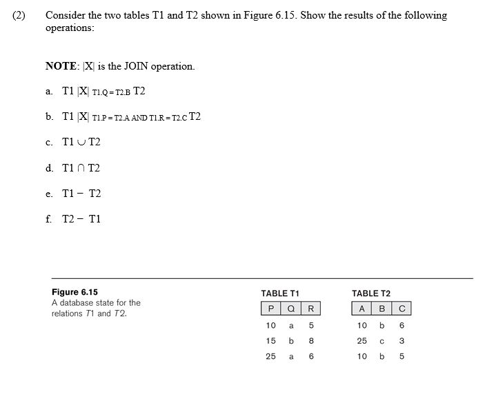 Solved (2) Consider the two tables Tl and T2 shown in Figure | Chegg.com