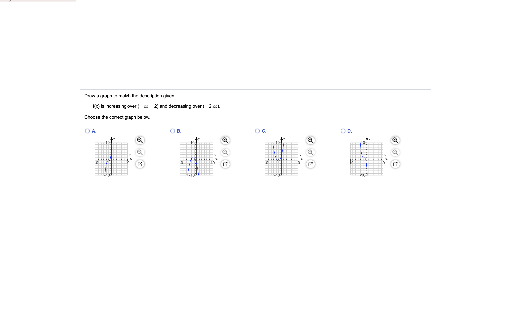 Solved Draw a graph to match the description given. f(x) is | Chegg.com