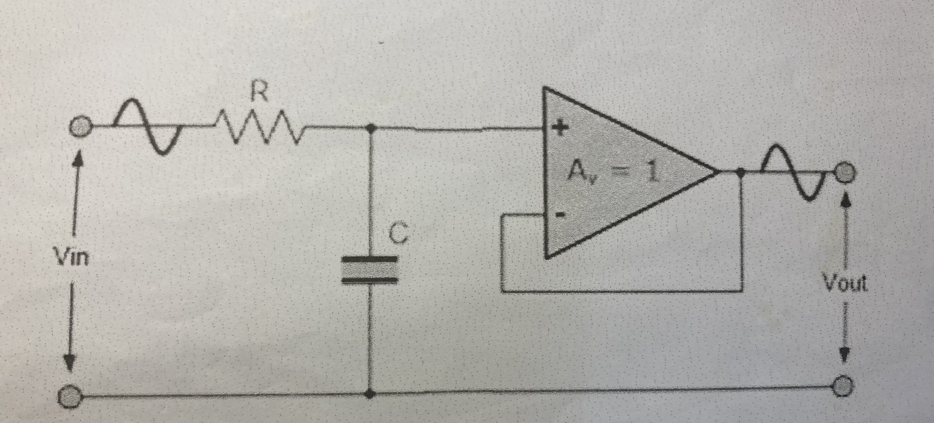 solved-if-the-input-vin-is-the-sine-wave-function-chegg
