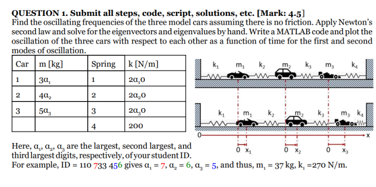 Solved QUESTION 1. Submit all steps, code, script, | Chegg.com