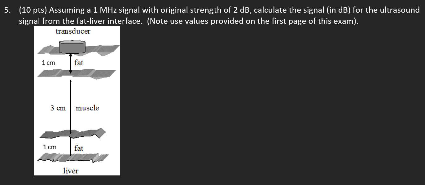 Solved 5. (10 pts) Assuming a 1MHz signal with original | Chegg.com