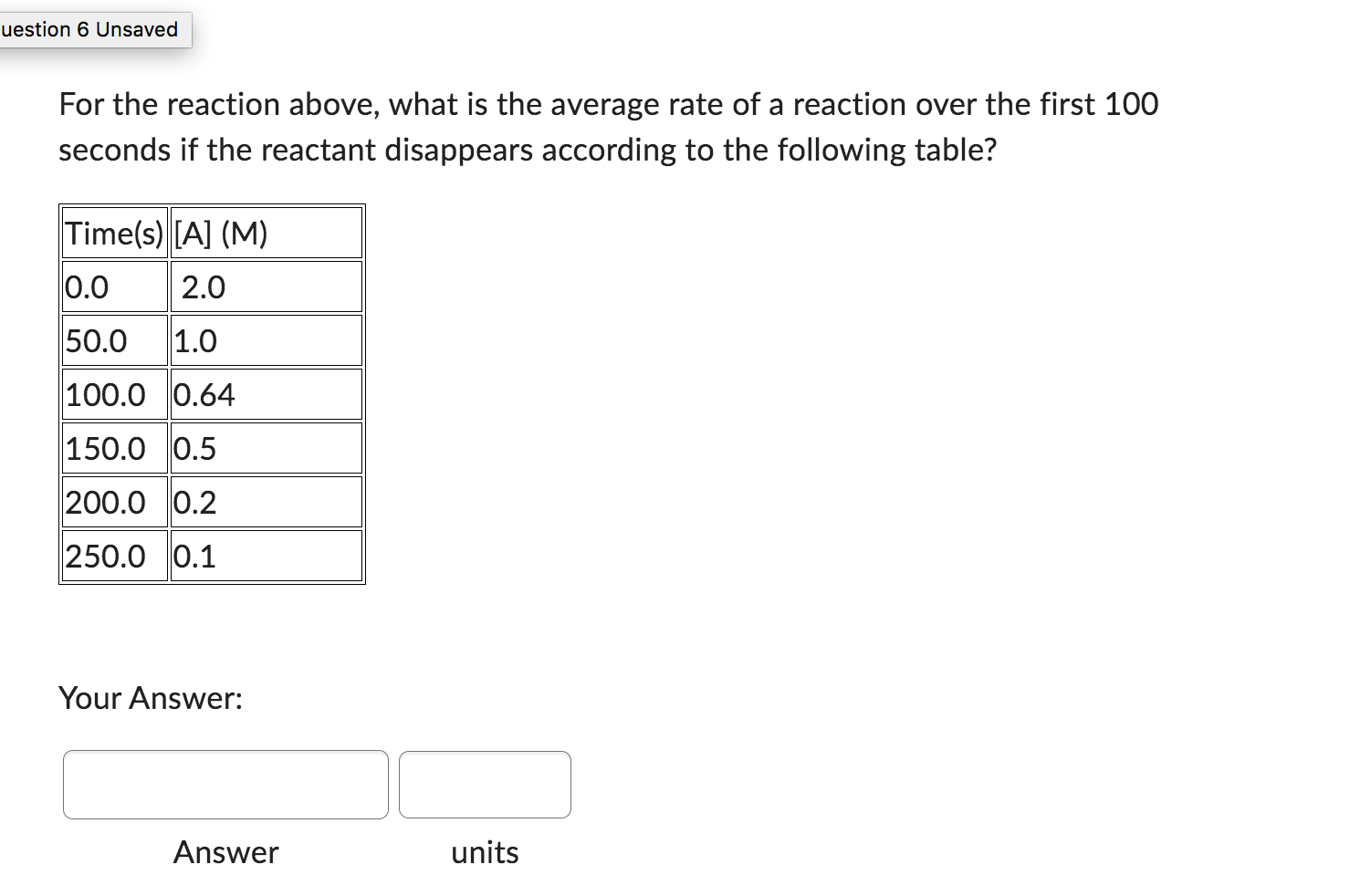 Solved For the reaction above, what is the average rate of a | Chegg.com