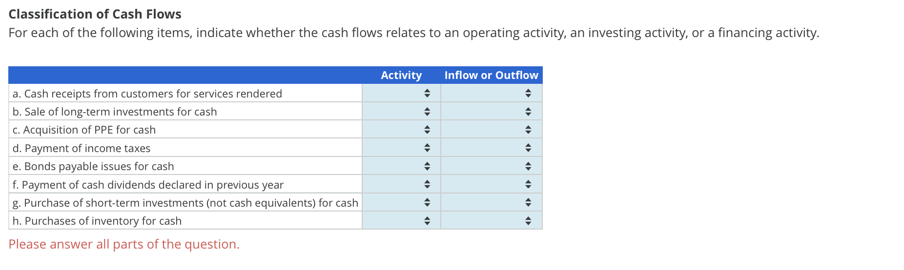 Solved Please create a table like the one below in excel to | Chegg.com