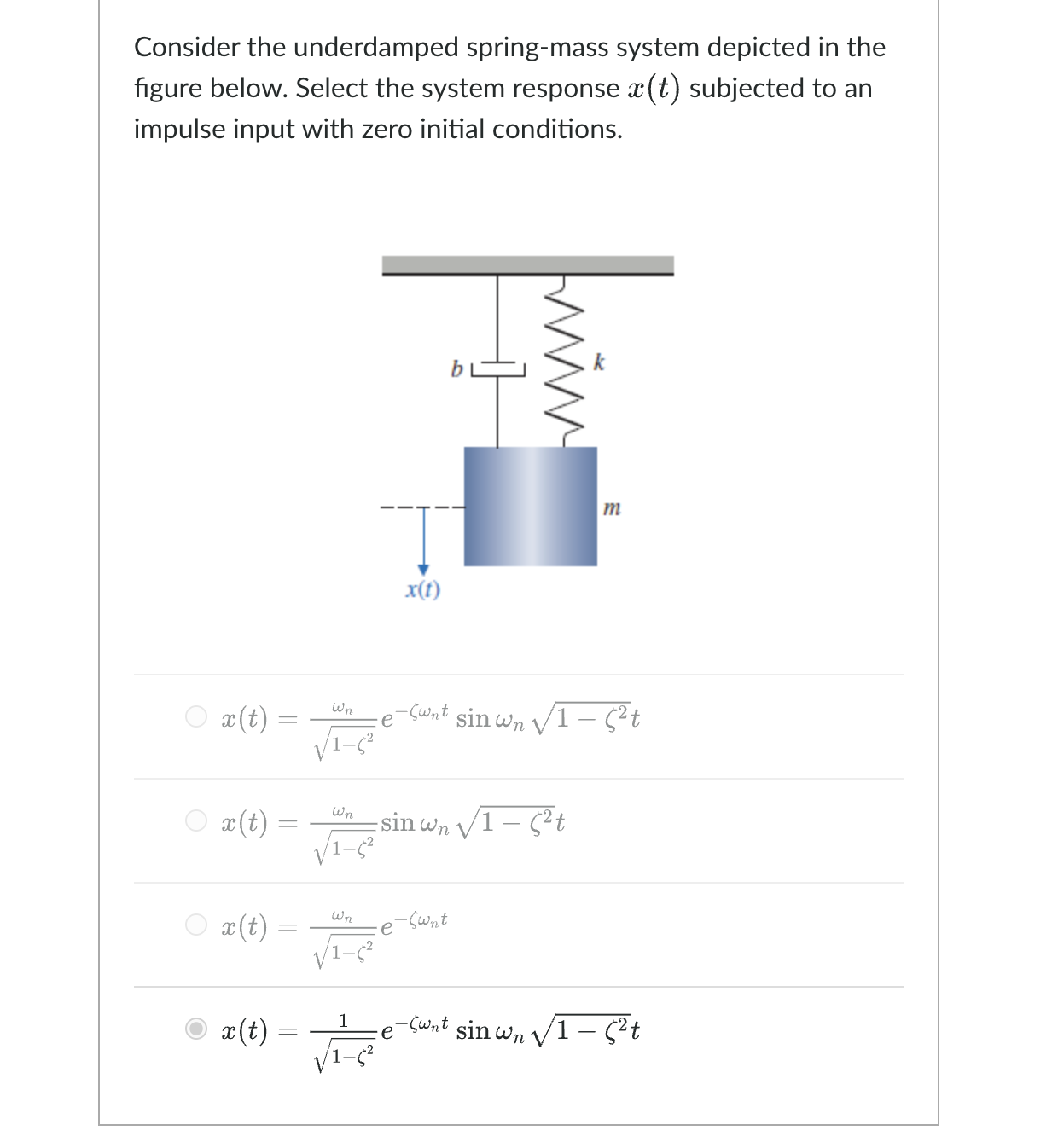 Solved Consider the underdamped spring-mass system depicted | Chegg.com
