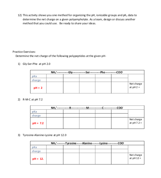 Solved HOW TO DETERMINE THE NET CHARGE ON AN AMINO | Chegg.com