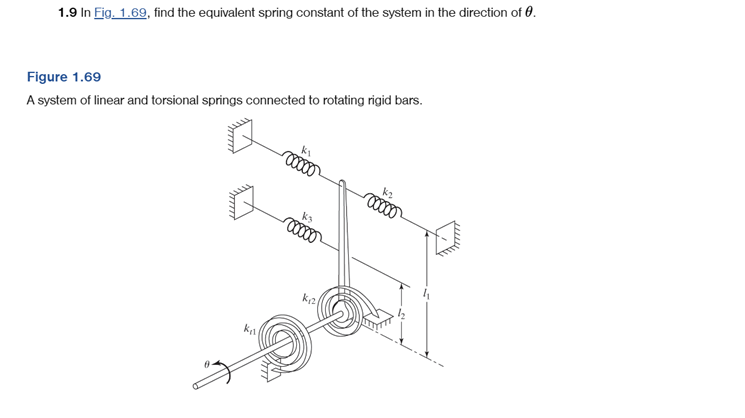 Solved 1.9 ﻿In Fig. 1.69, ﻿find the equivalent spring | Chegg.com
