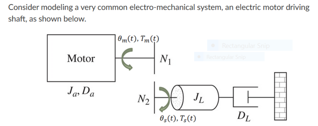 Solved Consider modeling a very common electro-mechanical | Chegg.com