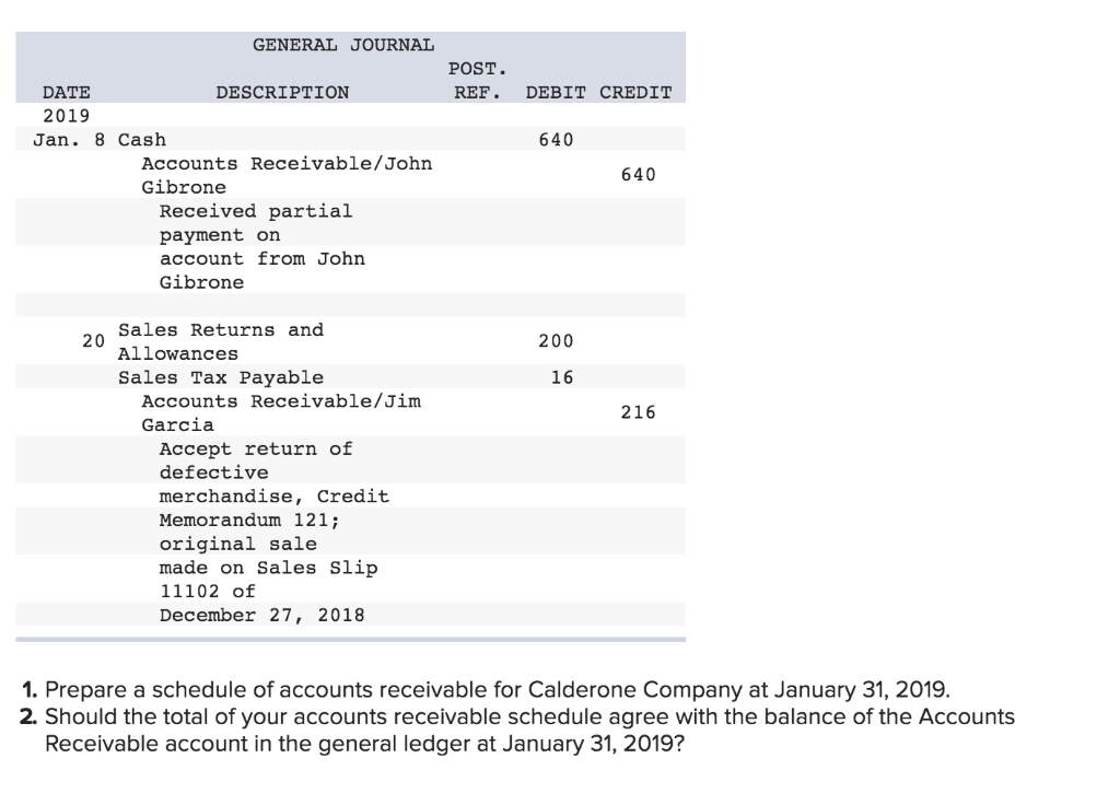 Solved Exercise 7.10 Preparing a schedule of accounts | Chegg.com