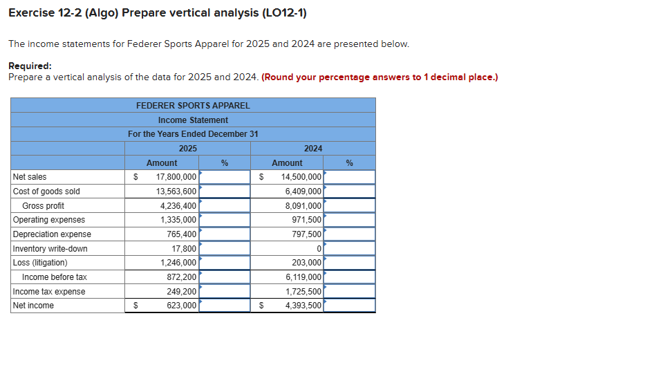 Solved Exercise 12-2 (Algo) ﻿Prepare vertical analysis | Chegg.com