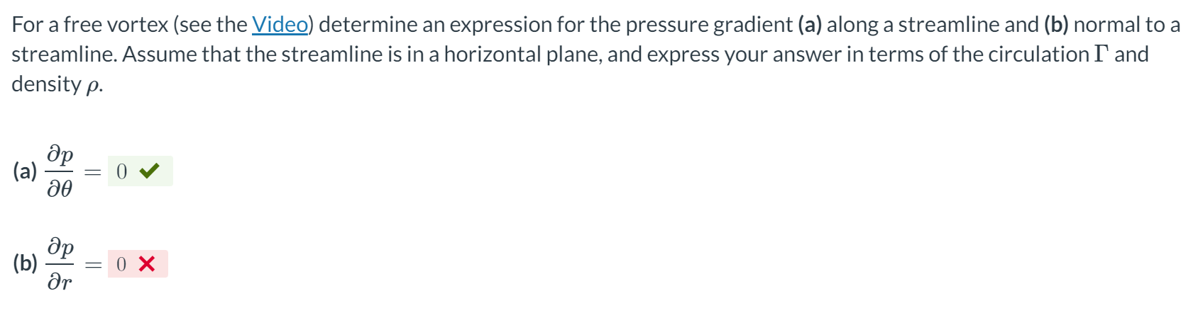 Solved The video simply demonstrates a free vortex and does | Chegg.com