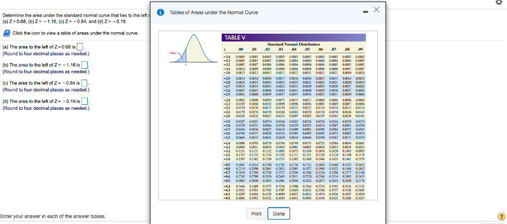 Solved Tables of Areas under the Normal Curve Determine the | Chegg.com