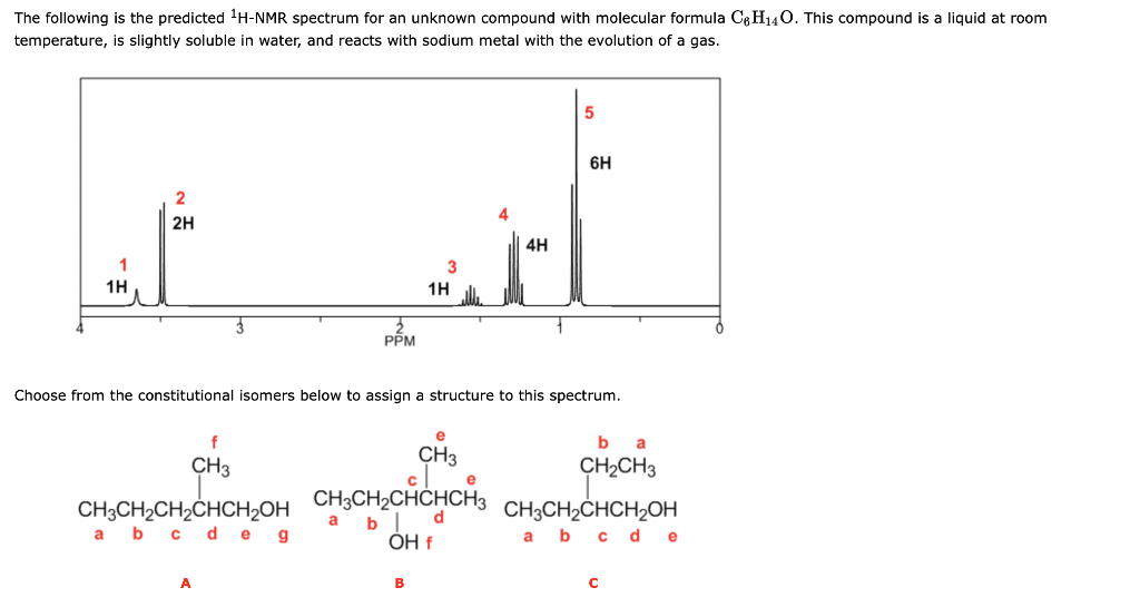 Solved The following is the predicted 1H-NMR spectrum for an | Chegg.com