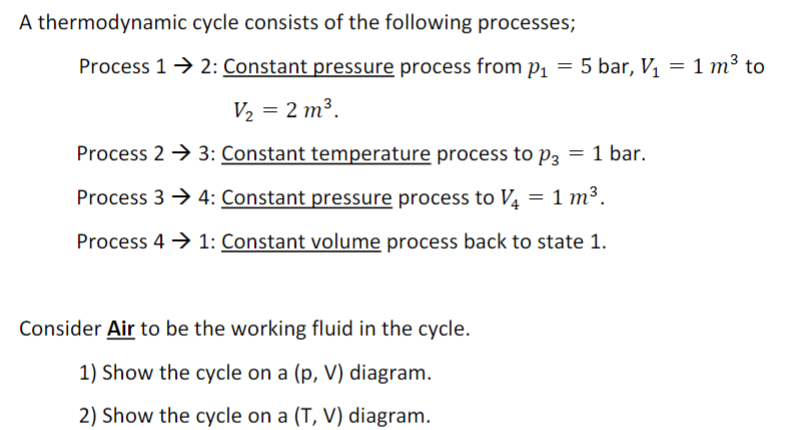 Solved A thermodynamic cycle consists of the following | Chegg.com