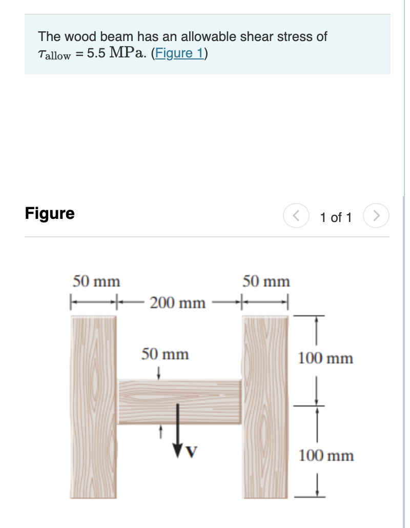 Solved Determine the maximum shear force V that can be | Chegg.com
