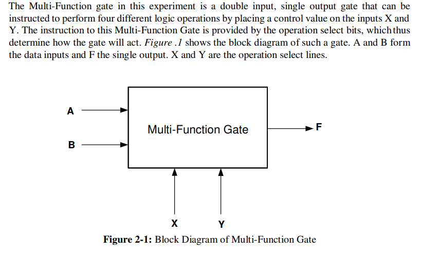 Solved 1. Represent the output F as a function of X, Y, A | Chegg.com